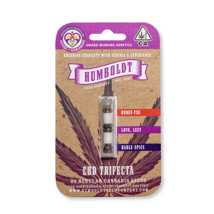 What is CBC in Cannabis? - Cannabis Seeds | Humboldt Seed Company